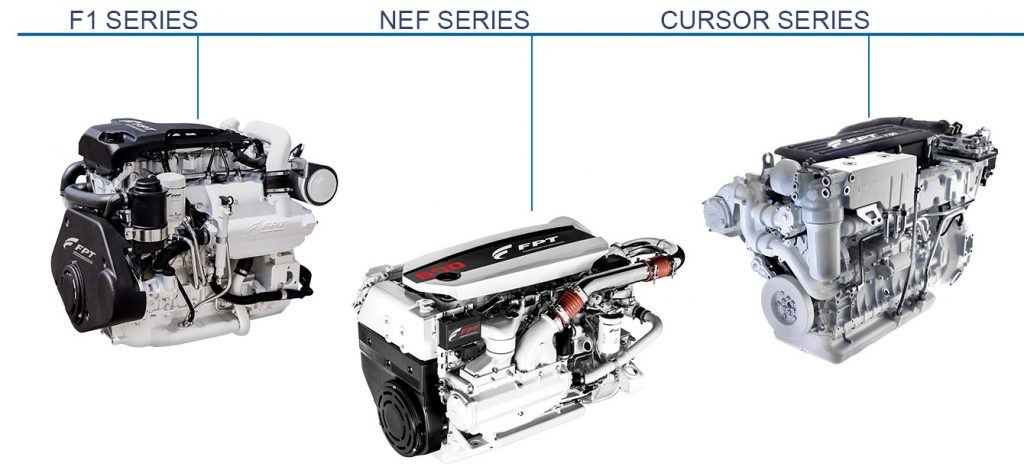 PRODUCTS & SERVICES – Fincantieri Marine Systems